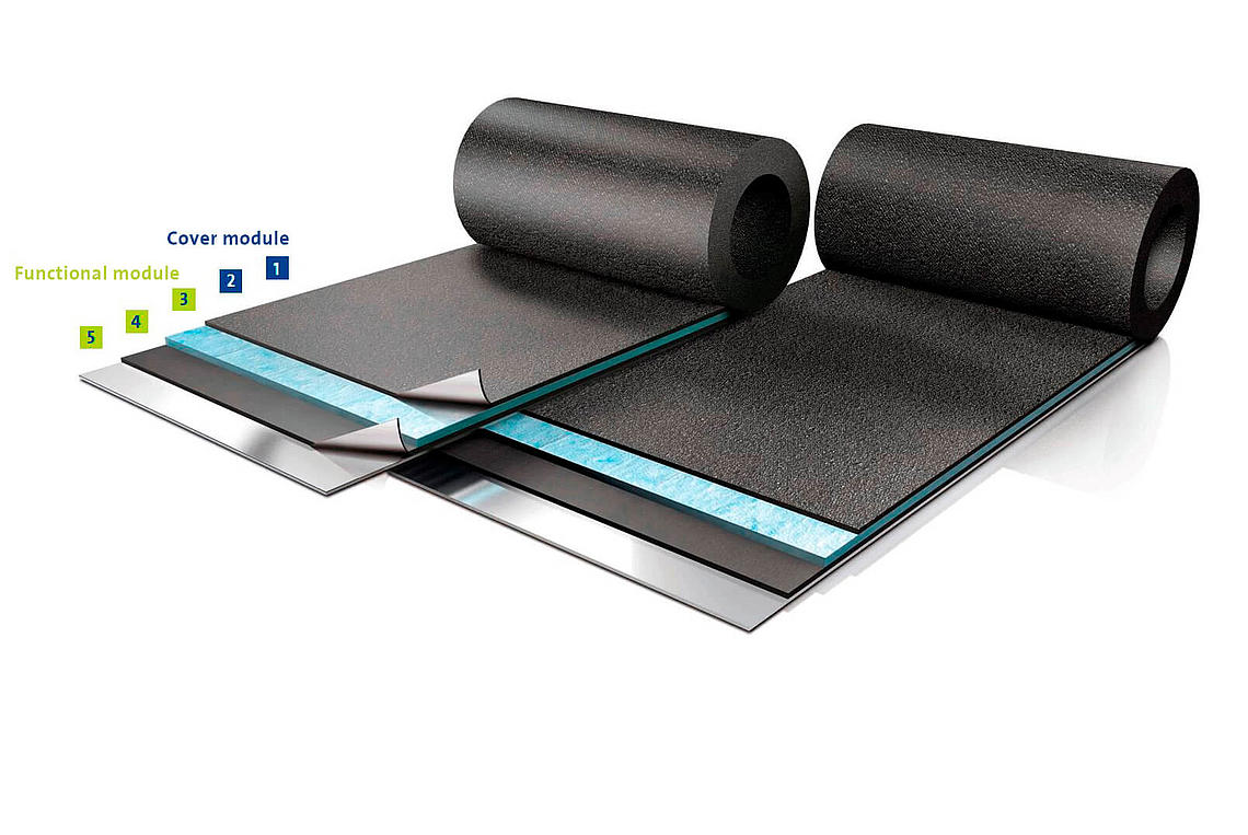 isoGLAS FTI - Frenzelit GmbH